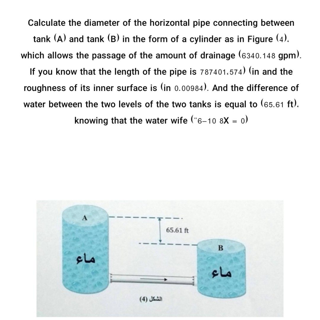 Calculate the diameter of the horizontal pipe | Chegg.com