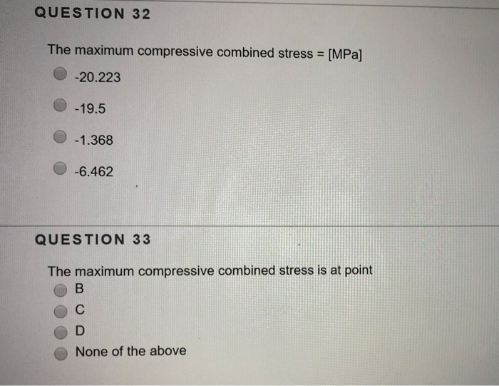 Solved QUESTION 28 The Jib boom shown in the figure carries | Chegg.com