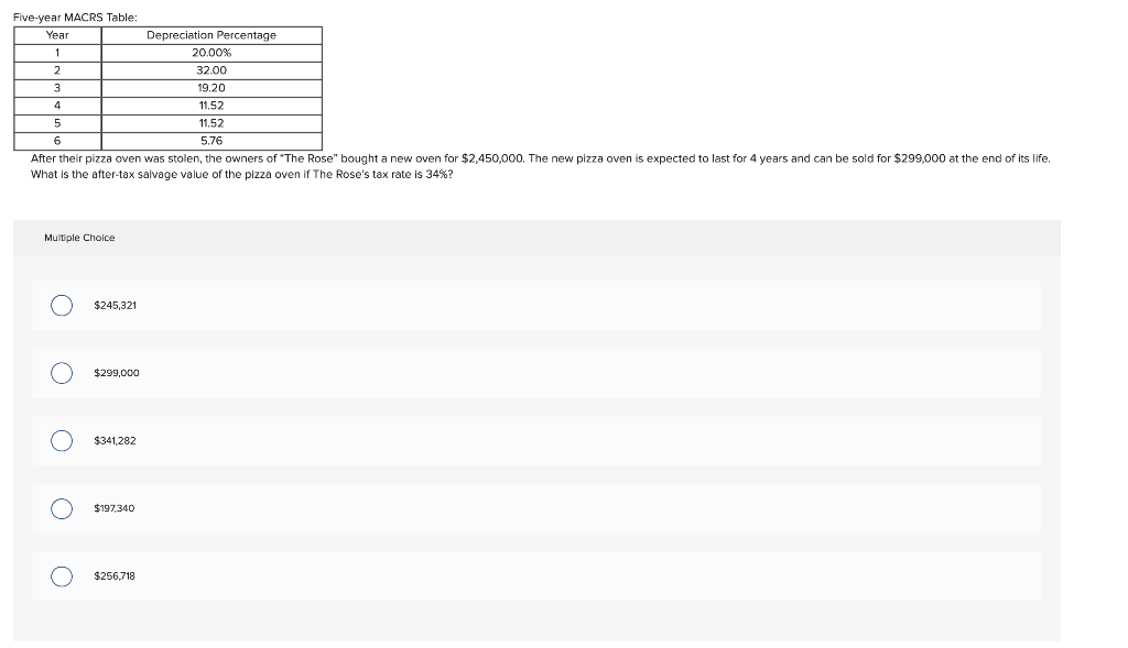 Solved Five-year MACRS Table: Year Depreciation Percentage 1 | Chegg.com