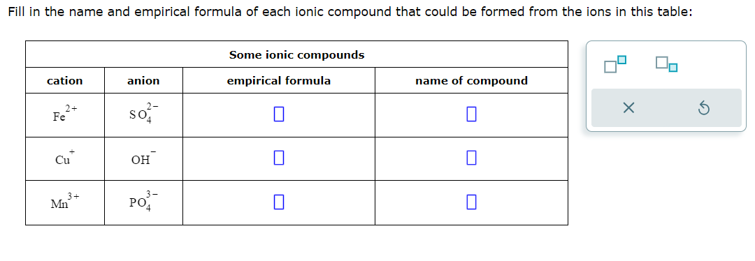 Solved Fill in the name and empirical formula of each ionic | Chegg.com
