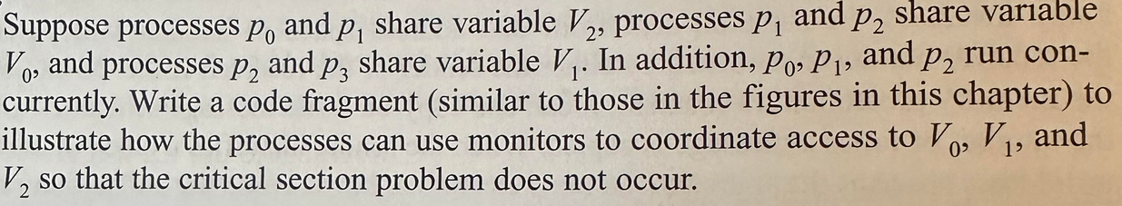 Solved Suppose processes p0 and p1 share variable V2, | Chegg.com