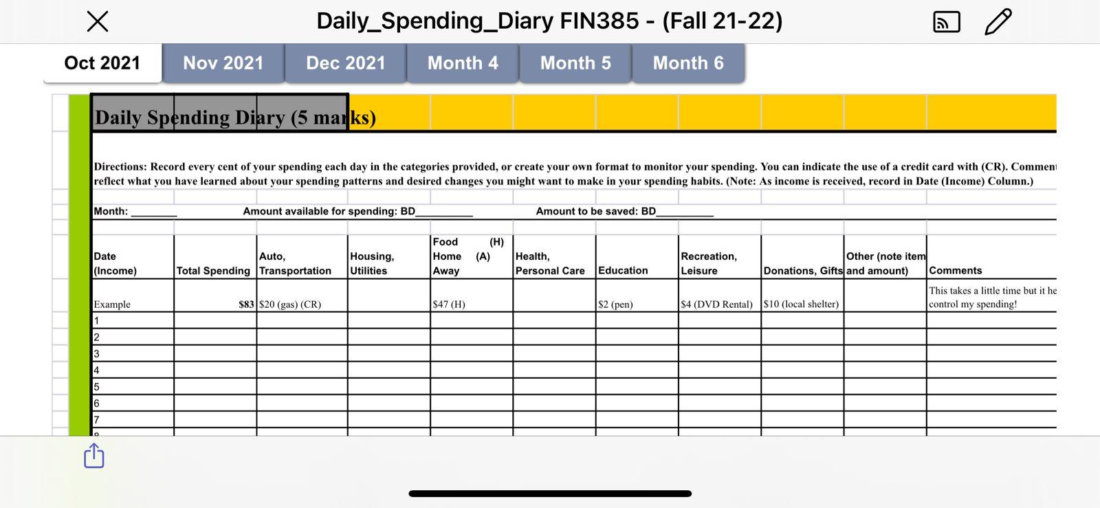 Solved The assignment "daily spending diary" has been | Chegg.com