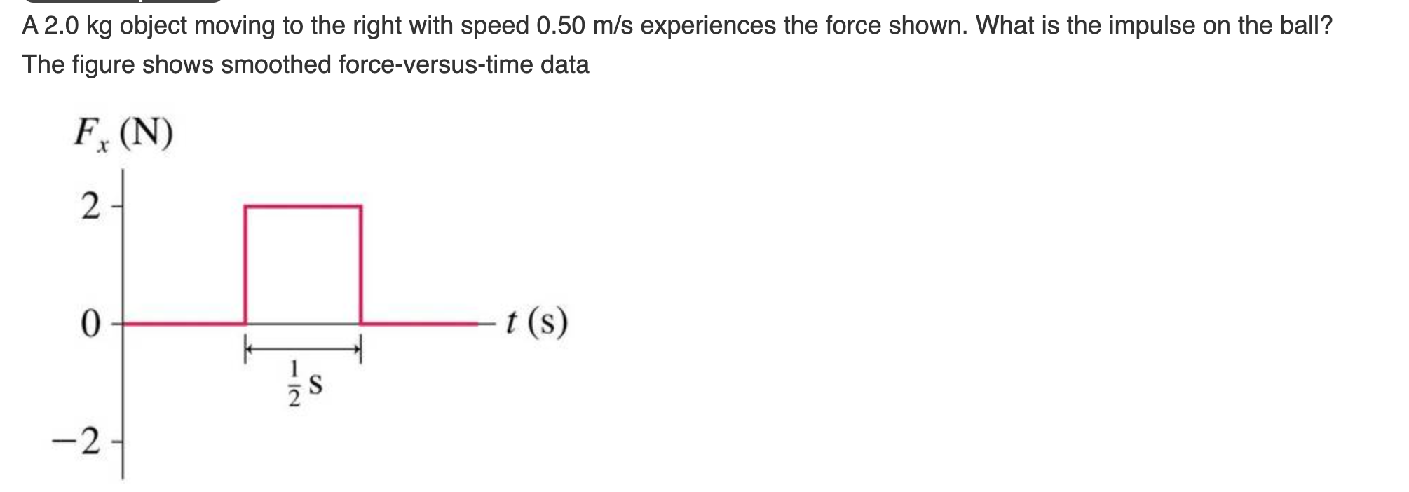 Solved A 2 0 Kg Object Moving To The Right With Speed 0 50