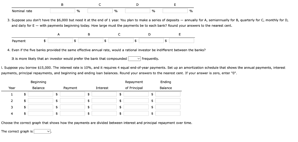 Solved Choose the correct graph of future value as a | Chegg.com