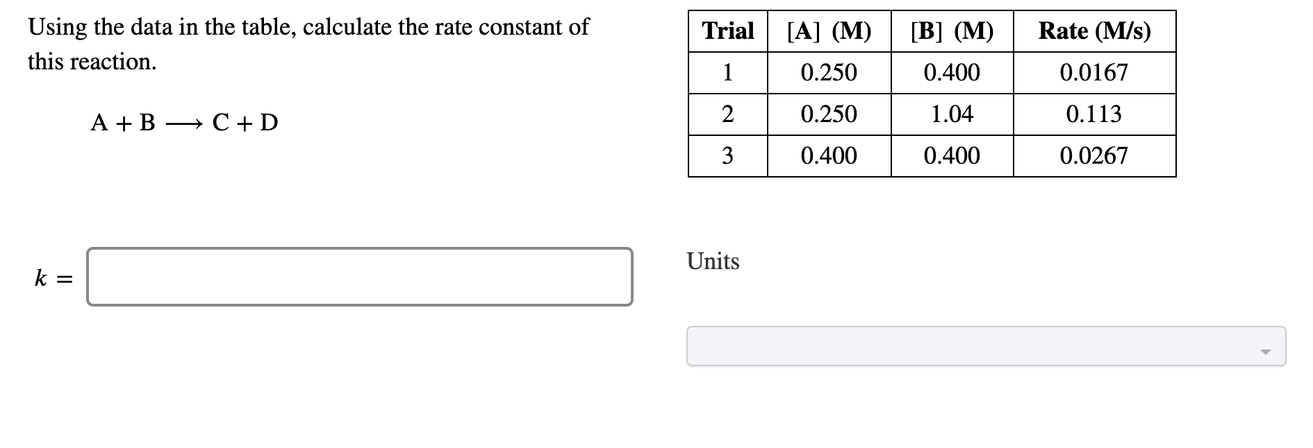 Solved Trial Using the data in the table, calculate the rate | Chegg.com