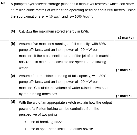 Solved Q1 A pumped hydroelectric storage plant has a | Chegg.com