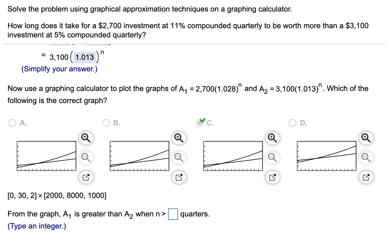 Solved Solve the problem using graphical approximation | Chegg.com
