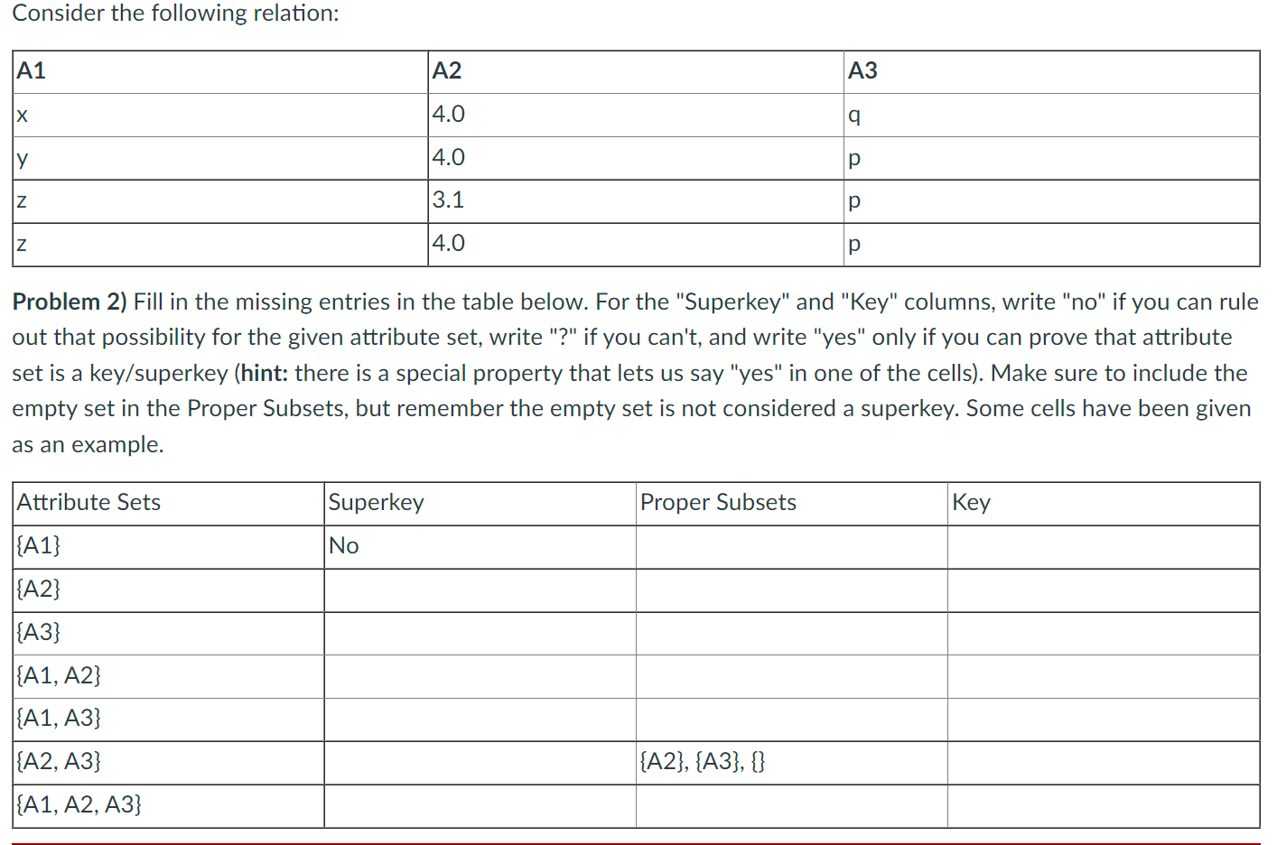 Solved Consider the following relation: Problem 2) Fill in | Chegg.com