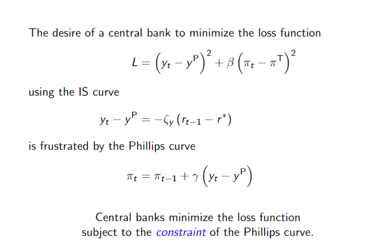 The desire of a central bank to minimize the loss | Chegg.com