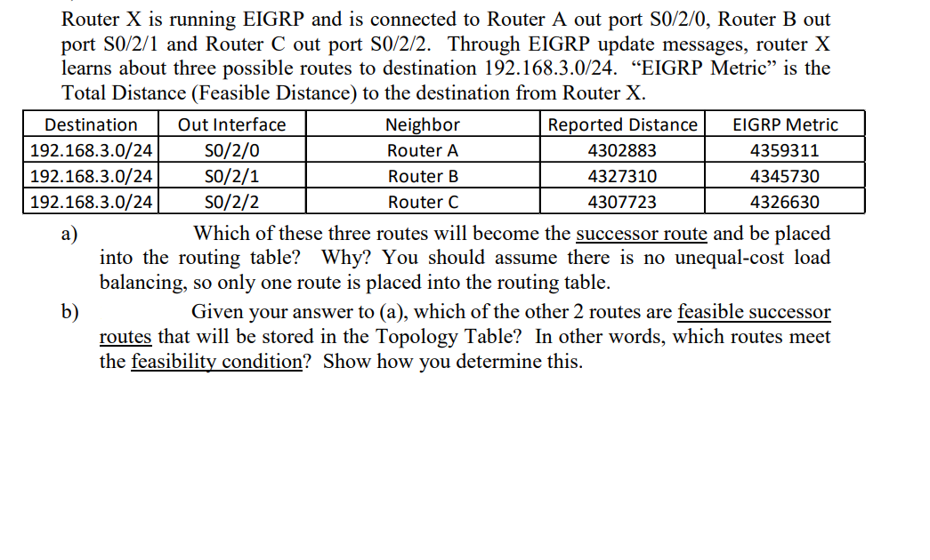 Router X is running EIGRP and is connected to Router | Chegg.com