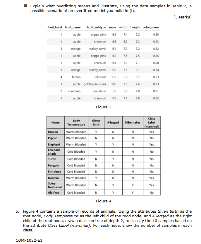 Solved Question 3: Machine Learning, Decision Trees, and | Chegg.com