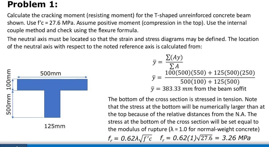 Solved 500mm 100mm Problem 1: Calculate the cracking moment | Chegg.com