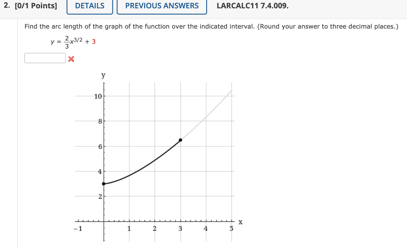 Solved 2. [0/1 Points] DETAILS PREVIOUS ANSWERS LARCALC11 | Chegg.com