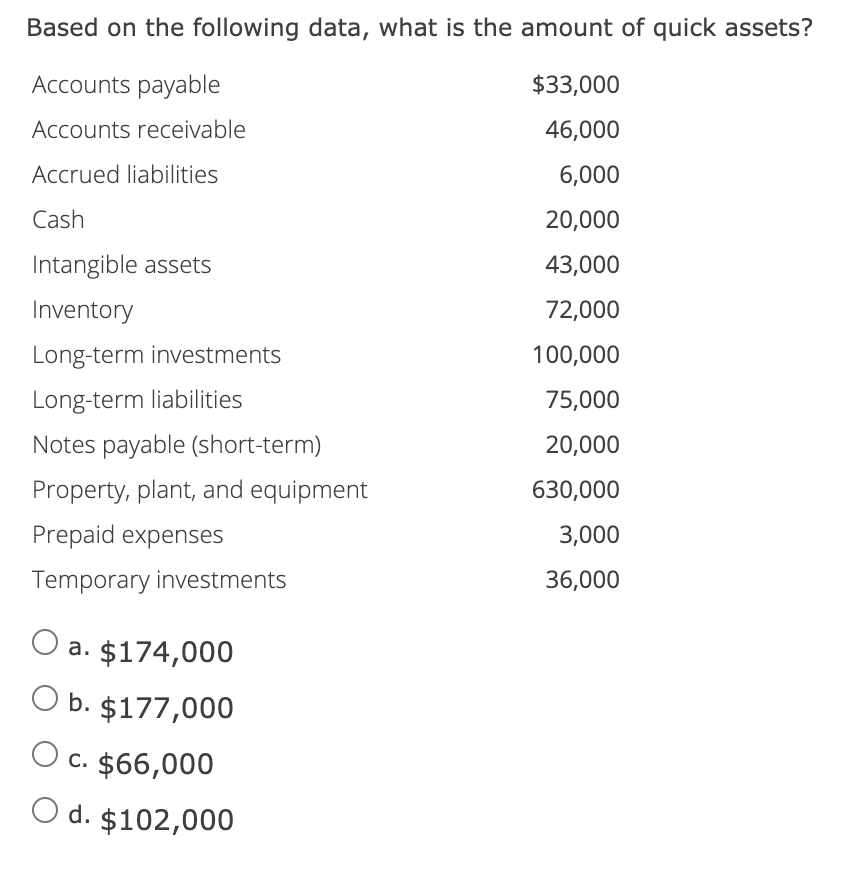Solved Based on the following data, what is the amount of | Chegg.com