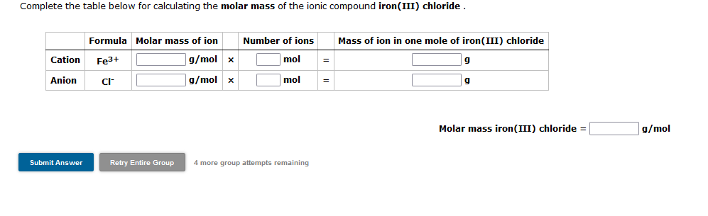 Solved Molar mass iron(III) chloride = g/mol 4 more group | Chegg.com