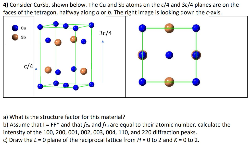 4) Consider Cu2Sb, shown below. The Cu and Sb atoms | Chegg.com