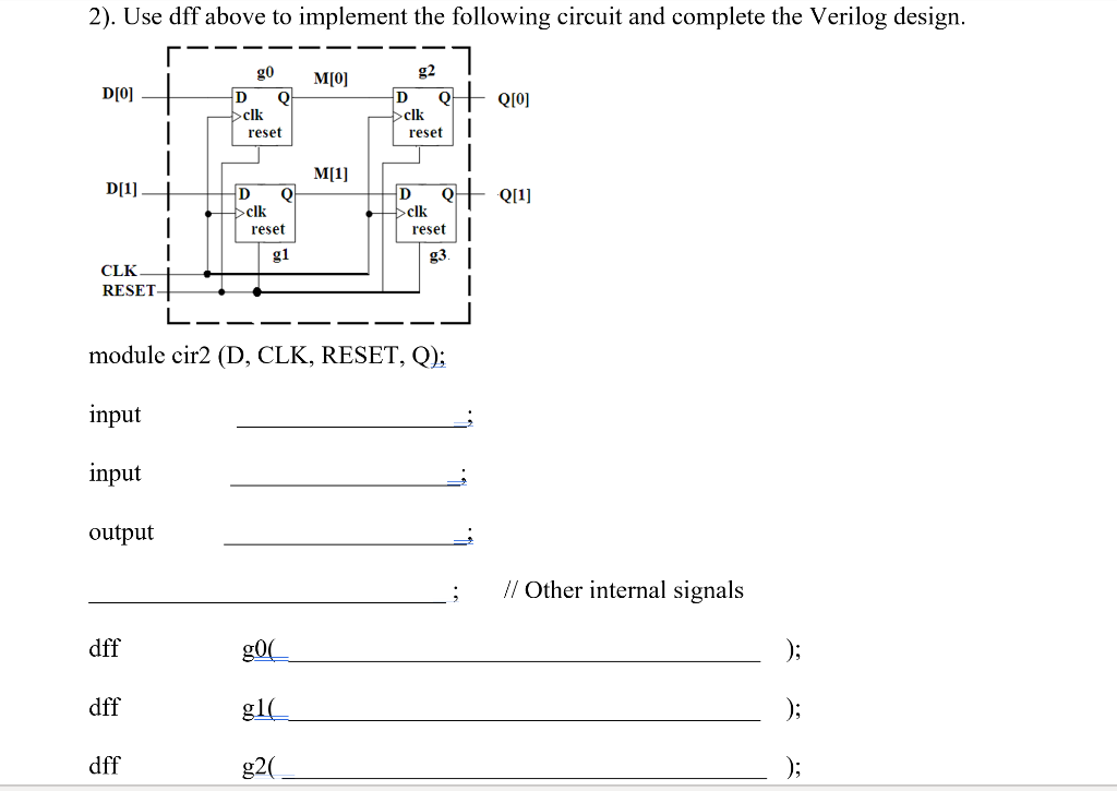 Solved module cir2 (D, CLK, RESET, Q); input | Chegg.com