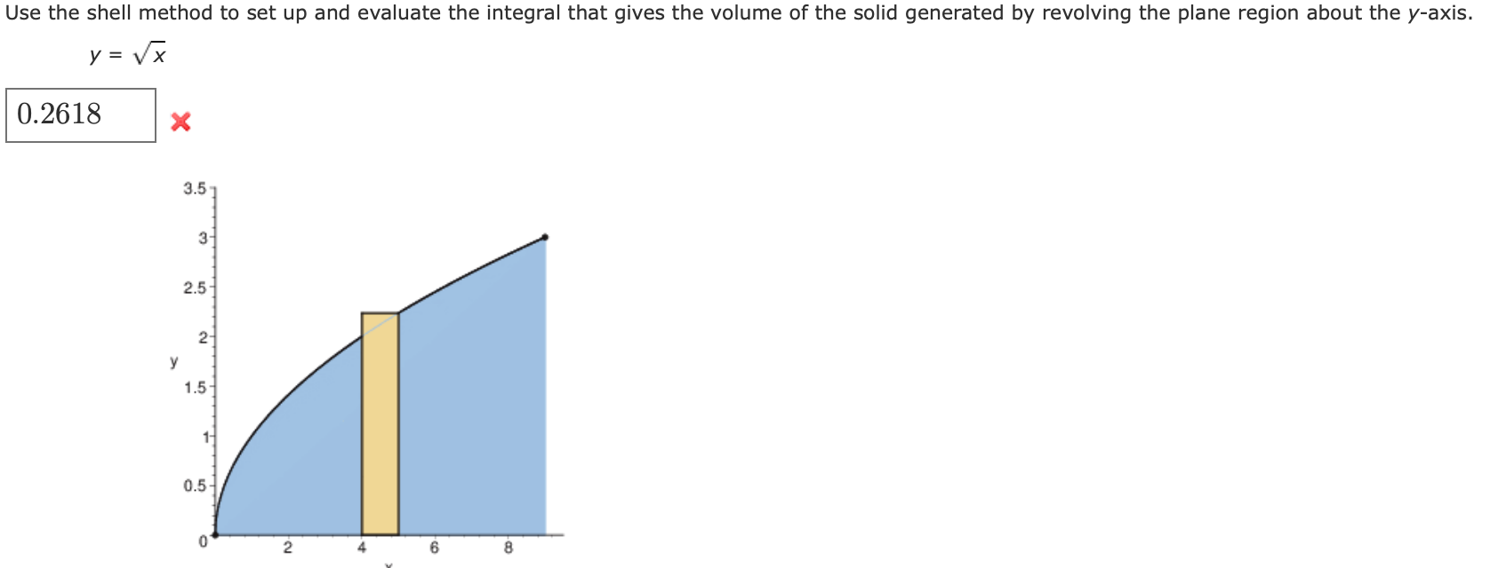 Solved Use the shell method to set up and evaluate the | Chegg.com