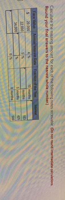 Solved Calculate the missing amount for each of the | Chegg.com