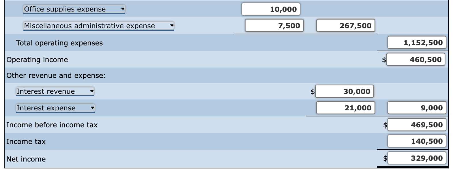 Comprehensive Problem 3 Part 1: Selected transactions | Chegg.com