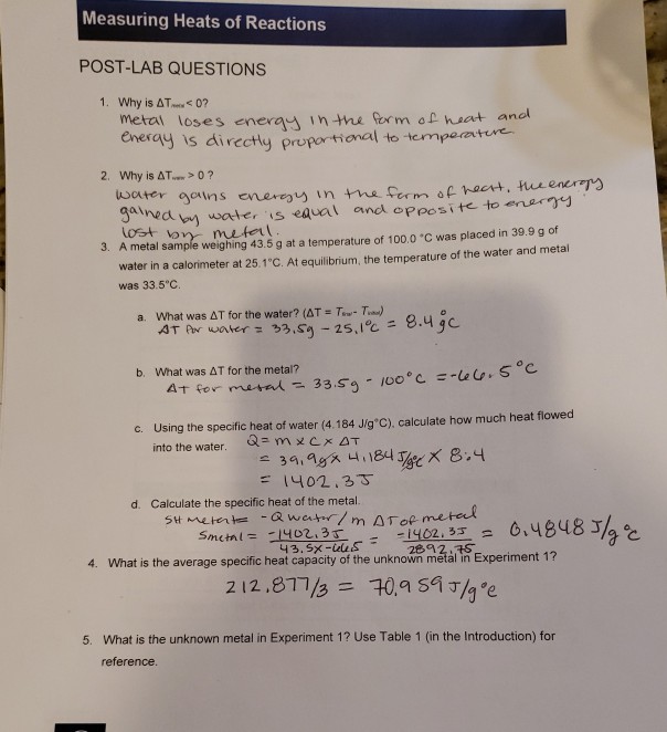 Solved Measuring Heats of Reactions EXPERIMENT 1 DATA SHEET | Chegg.com