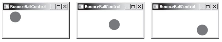 Multi-threaded Animation using "JavaFx" Write a java | Chegg.com