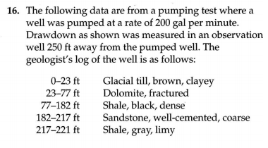 Solved 16. The following data are from a pumping test where | Chegg.com