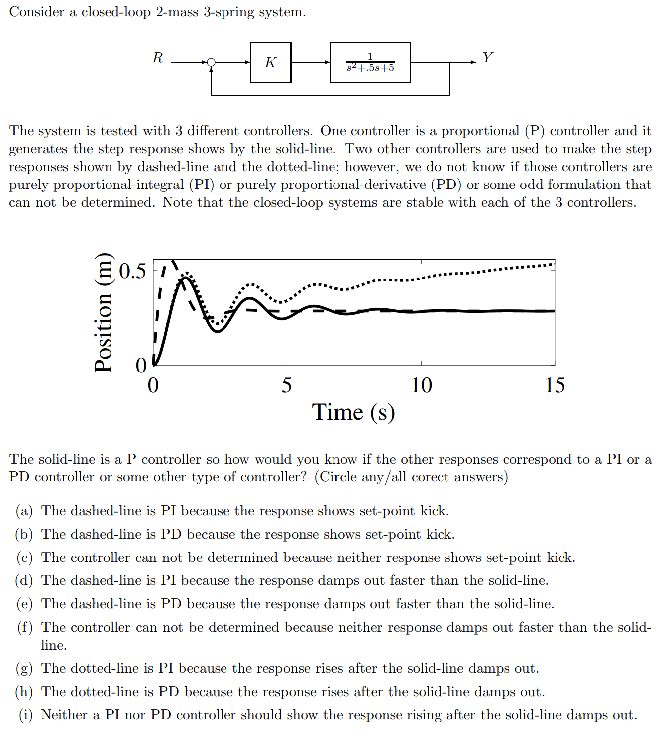 Solved Consider a closed-loop 2-mass 3-spring system. The | Chegg.com