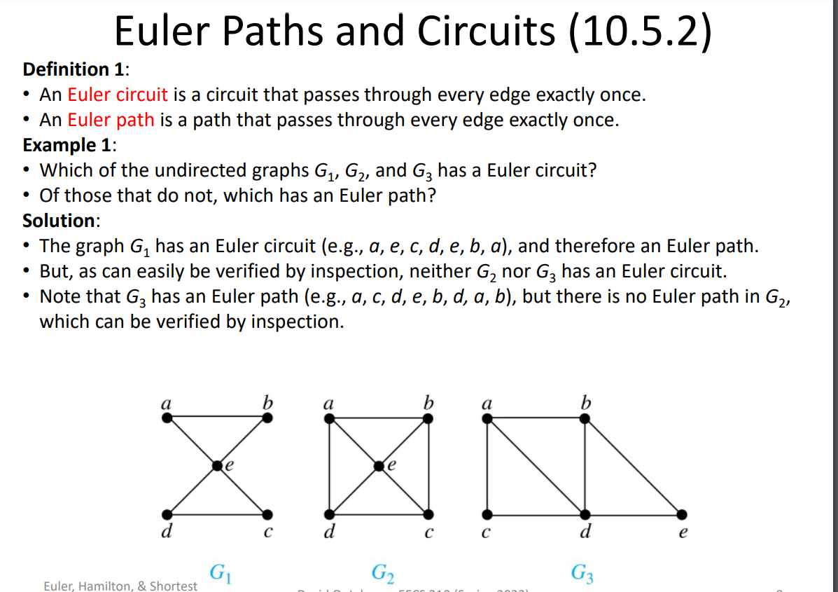Solved I NEED A PYTHON CODE. PLEASE ANSWER BOTH PARTS. THE | Chegg.com