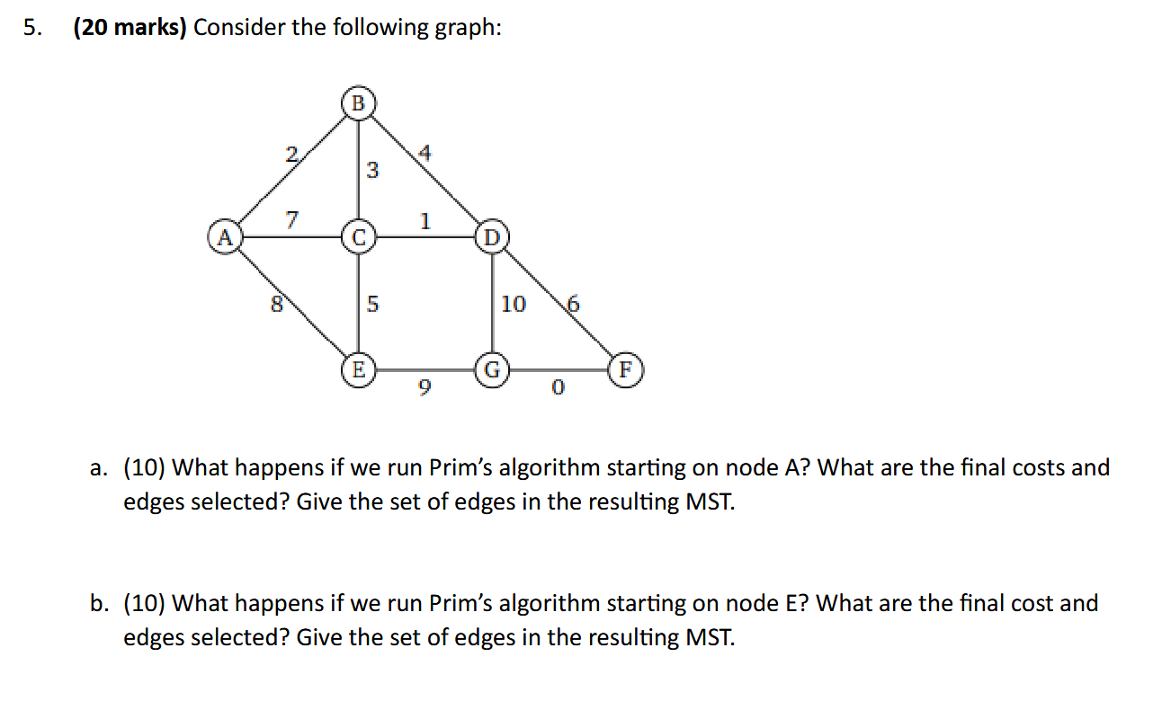 Solved 5. (20 ﻿marks) ﻿Consider the following graph: a. (10) | Chegg.com