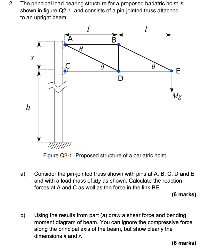 Solved 2. The principal load bearing structure for a | Chegg.com
