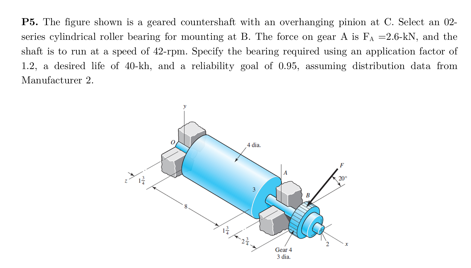 Solved P5. ﻿The figure shown is a geared countershaft with | Chegg.com