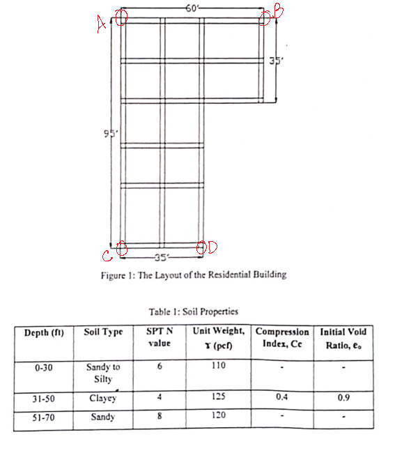 Solved The layout of an L shaped 5 storied building is given | Chegg.com