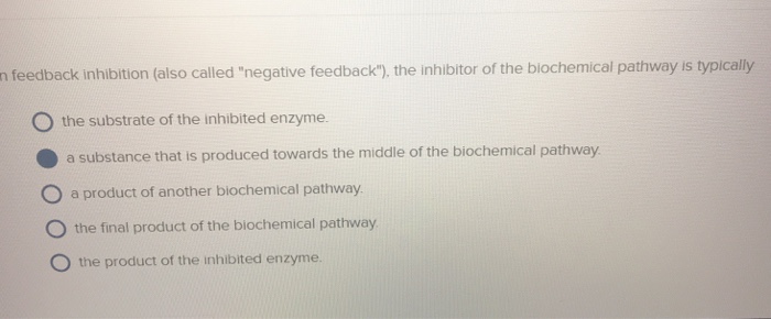 Solved n feedback inhibition (also called "negative | Chegg.com