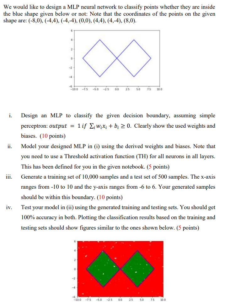 Solved We would like to design a MLP neural network to | Chegg.com