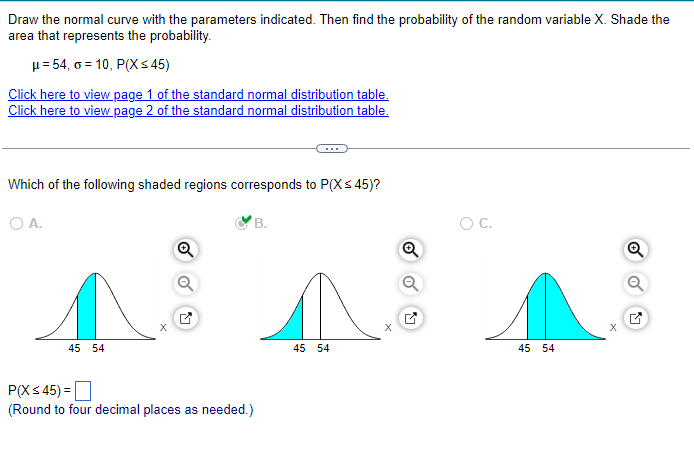 Solved Draw the normal curve with the parameters indicated. | Chegg.com