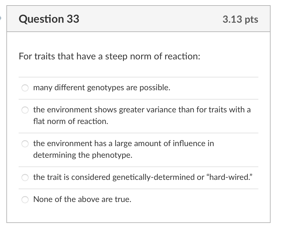 Solved For traits that have a steep norm of reaction: many | Chegg.com