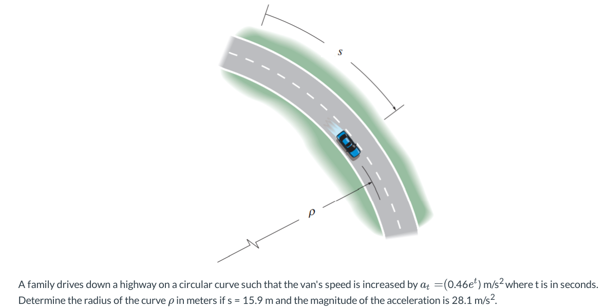 Solved A family drives down a highway on a circular curve | Chegg.com