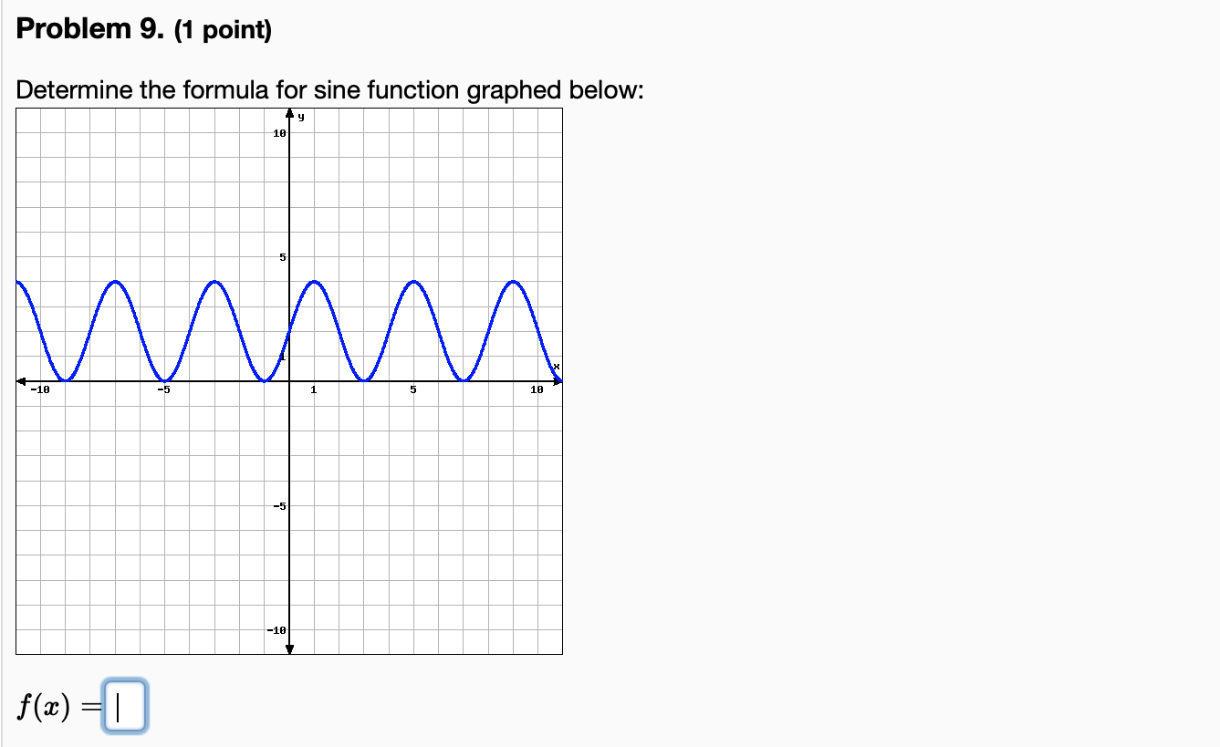 Solved Determine the formula for sine function graphed | Chegg.com