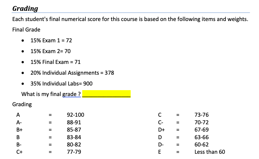 Solved Grading Each student's final numerical score for this | Chegg.com