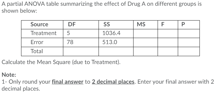 Solved A partial ANOVA table summarizing the effect of Drug | Chegg.com