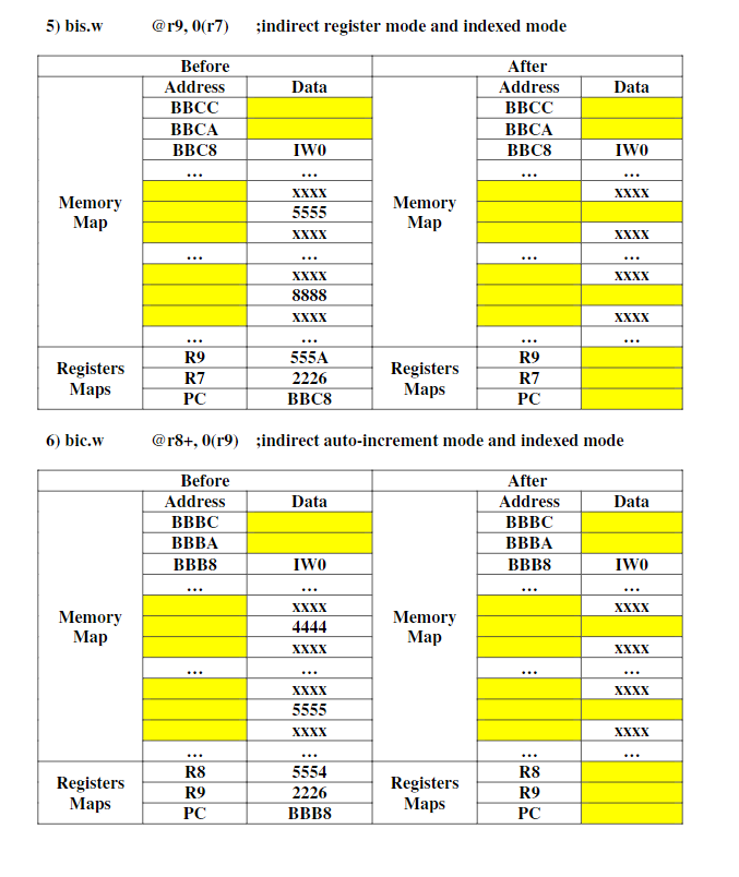 Solved For problems 1-7, complete the Memory Map and | Chegg.com
