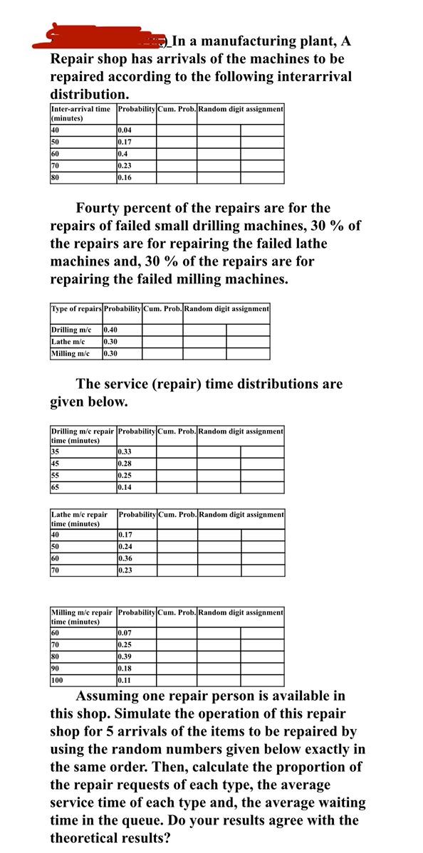 Solved In a manufacturing plant, A Repair shop has arrivals | Chegg.com