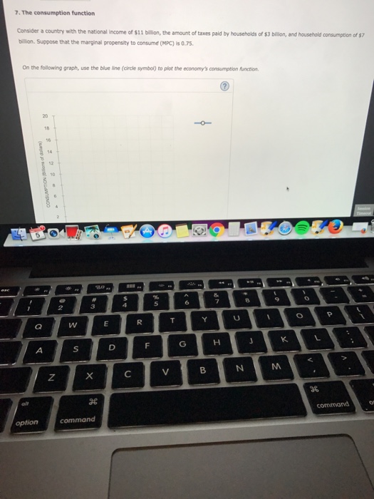 Solved 7. The consumption function Consider a country with | Chegg.com