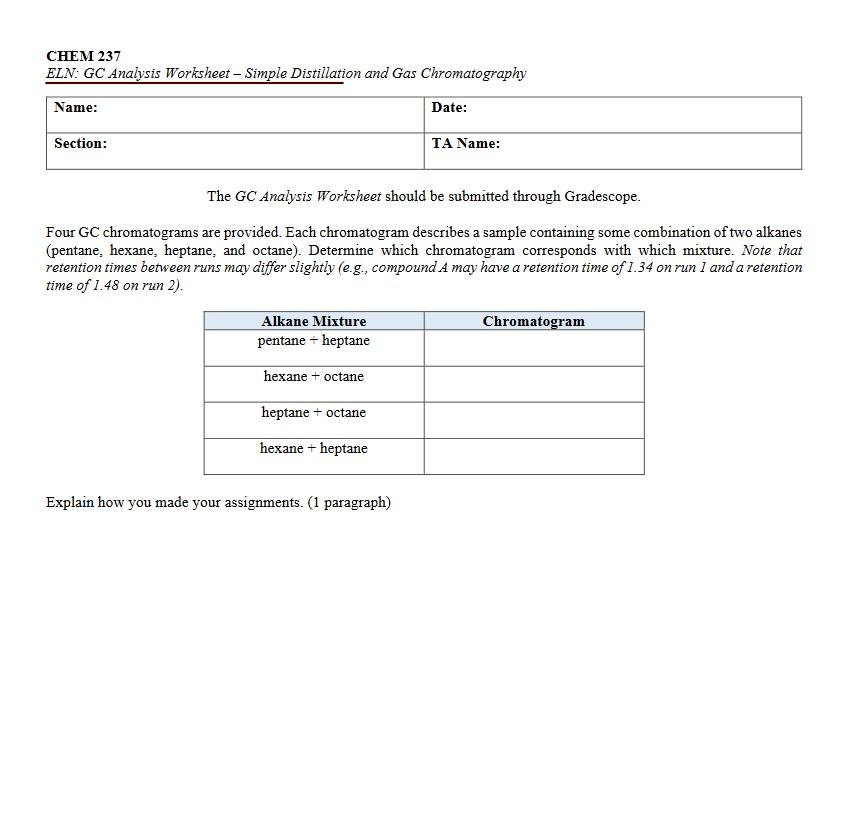 Solved CHEM 237 ELN: GC Analysis Worksheet-Simple | Chegg.com