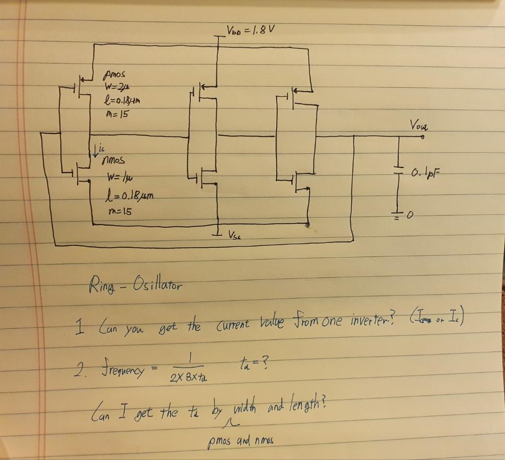 pmos W-24 l=0.18/4m m= 15 Vour 0.1pF Vss 1 Can the | Chegg.com