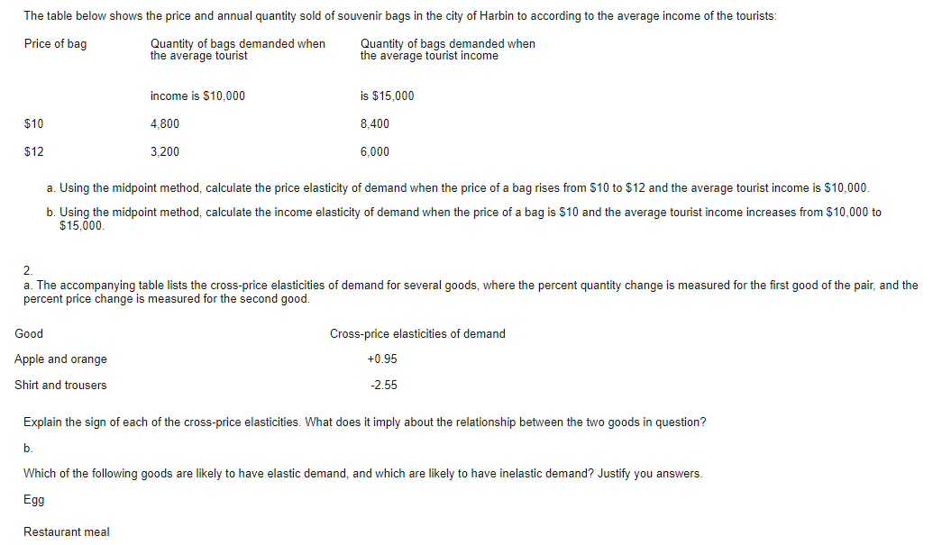 Solved The table below shows the price and annual quantity | Chegg.com