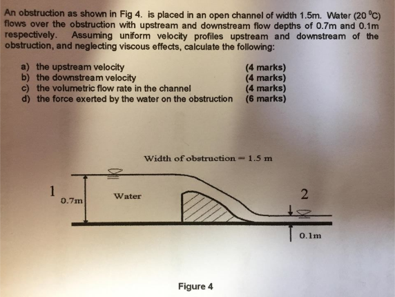 Solved An obstruction as shown in Fig 4. is placed in an | Chegg.com