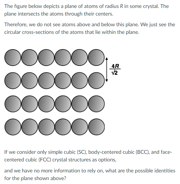 Solved The figure below depicts a plane of atoms of radius R | Chegg.com