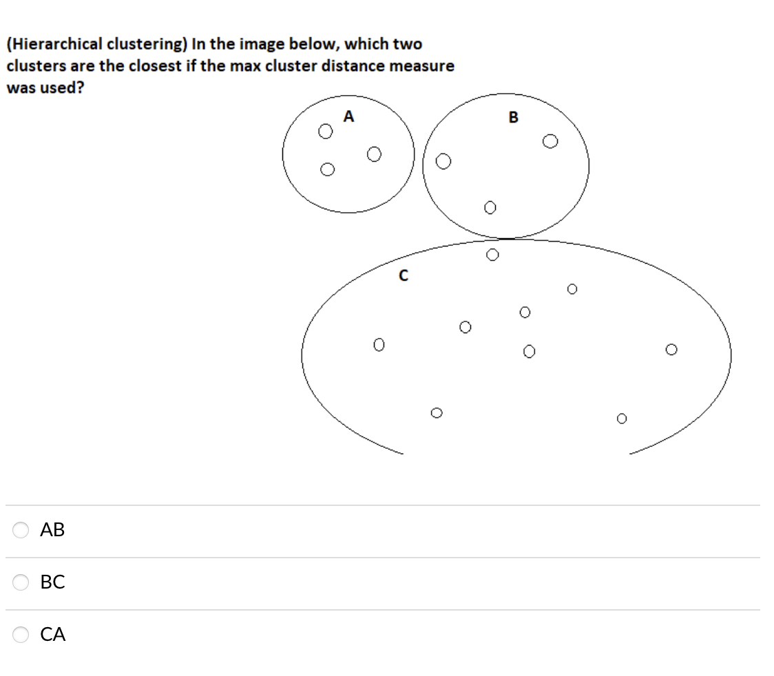 Solved (Hierarchical clustering) In the image below, which | Chegg.com